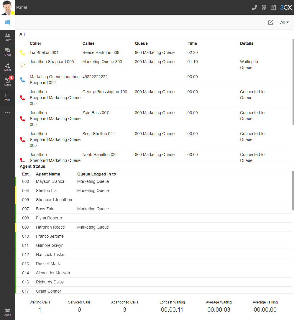 Telecommunications - 3CX